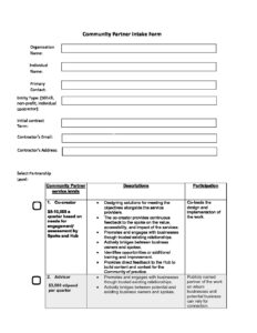 Community Partner Intake Form 072522 – Resources from NHCDFA