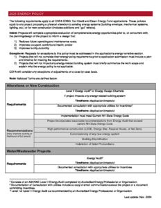 FINAL CDFA Energy Policy 2025 – Resources from NHCDFA